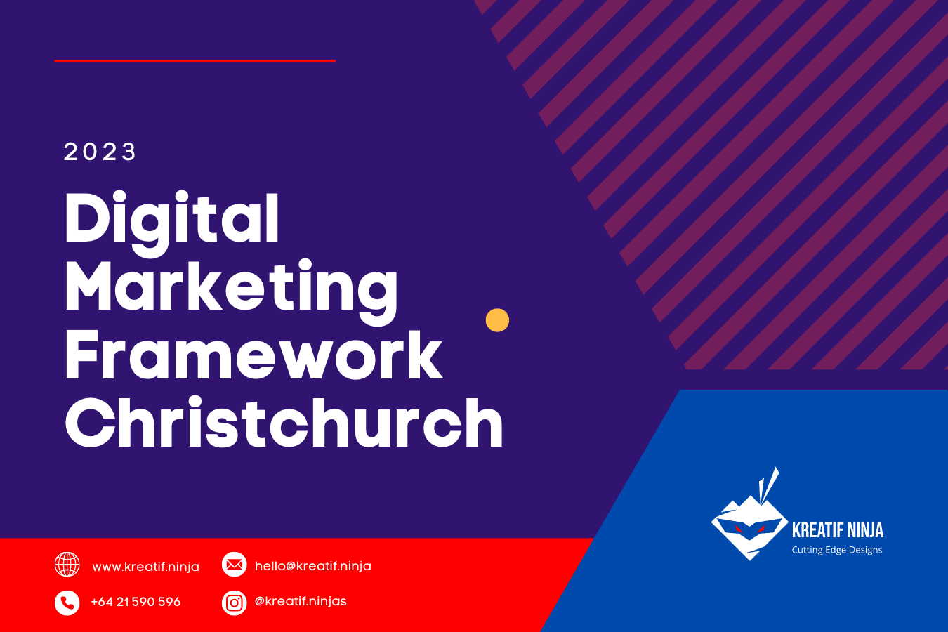 Digital Marketing Frameworks